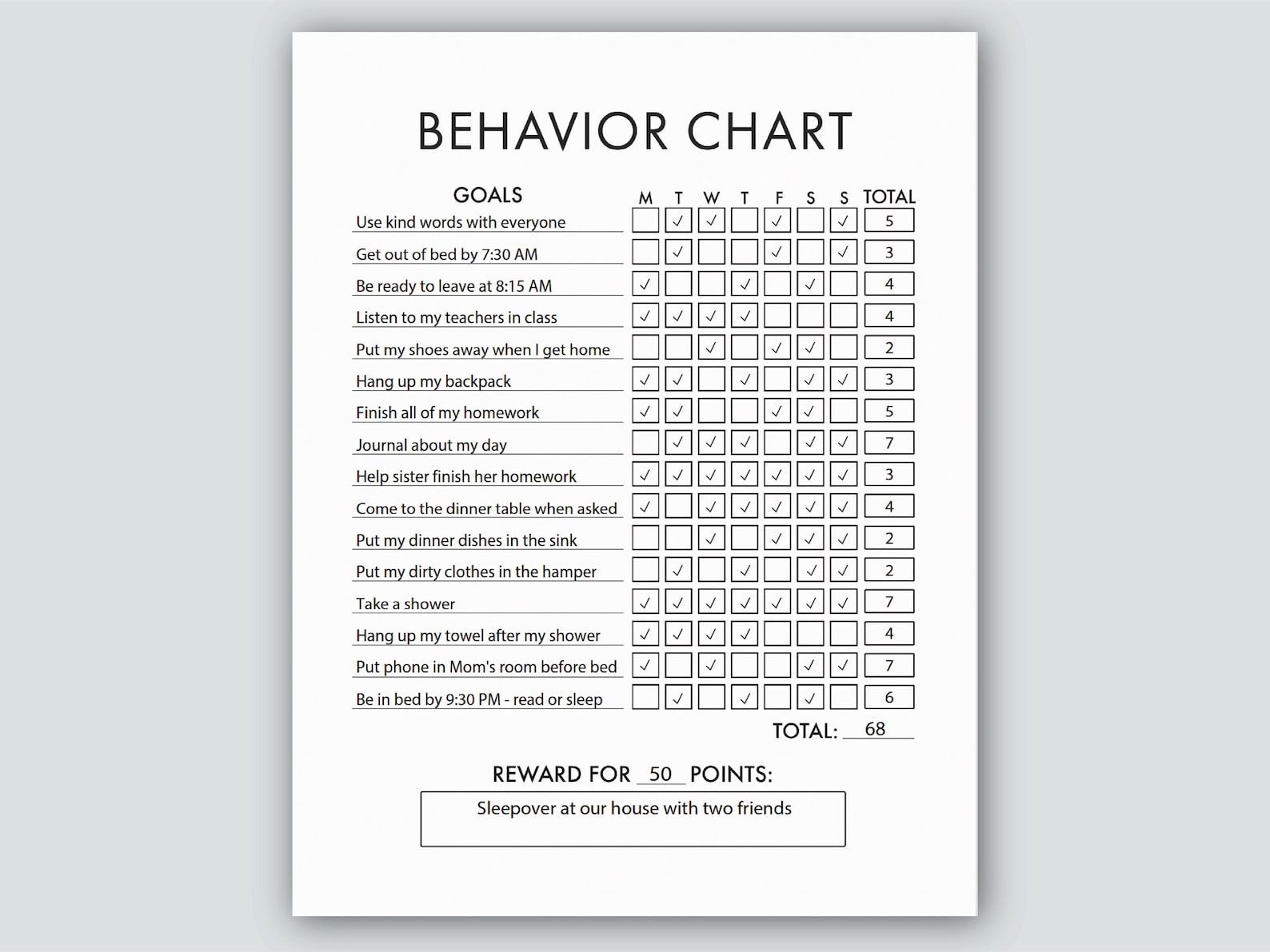 Behavior Chart for Teens | Editable Responsibility Reward Tracker ...