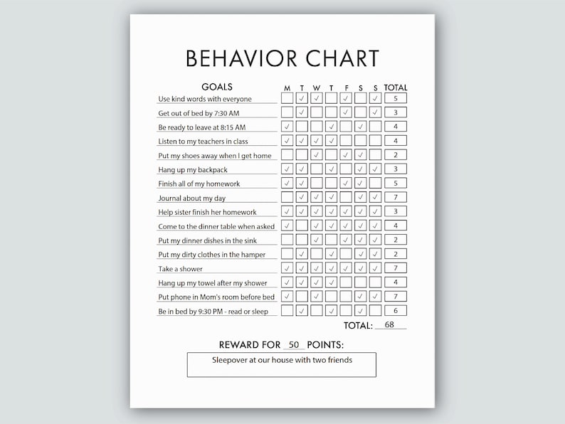 Behavior Chart for Teens | Editable Responsibility Reward Tracker ...