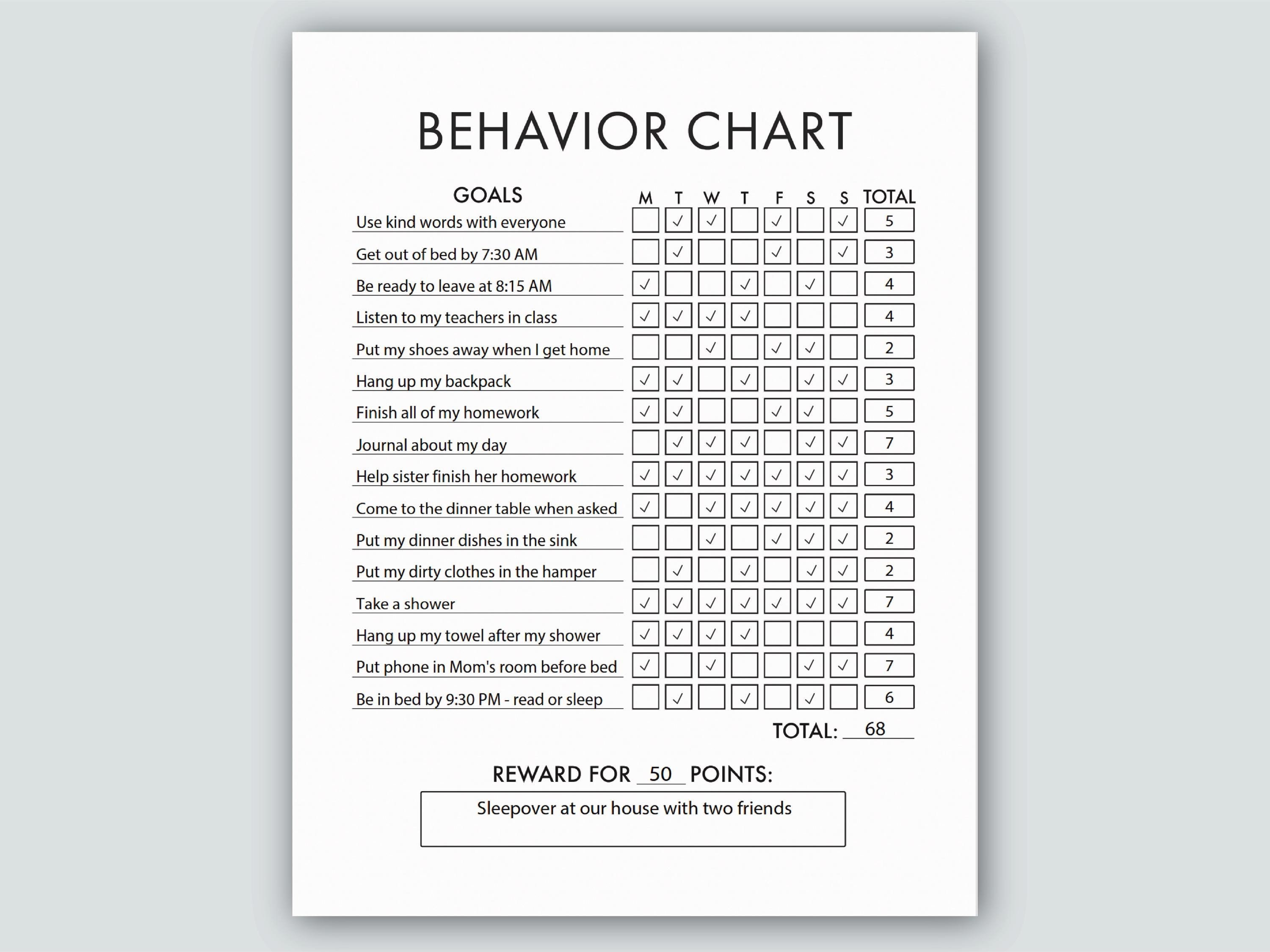 Behavior Chart for Teens | Editable Responsibility Reward Tracker ...