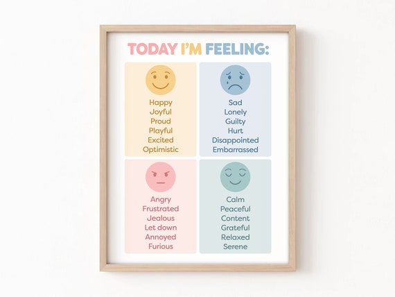 How Are You Feeling Today Poster Printable