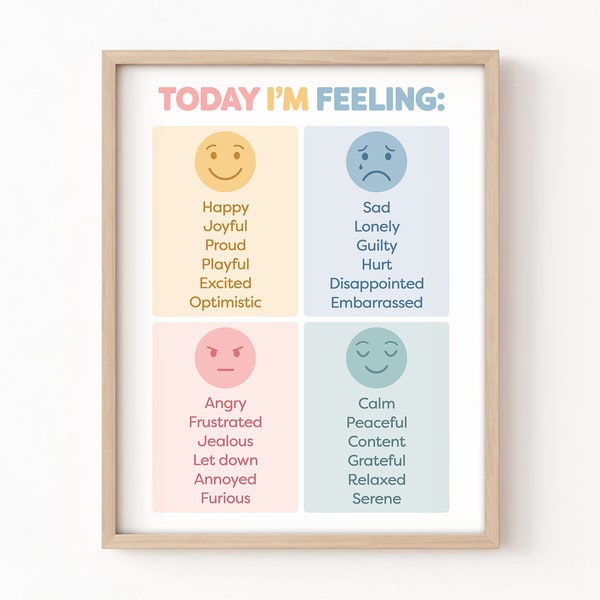 How I Feel Today Chart - Etsy