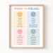 Zones of Regulation Poster Classroom Decor Feelings Chart Classroom ...