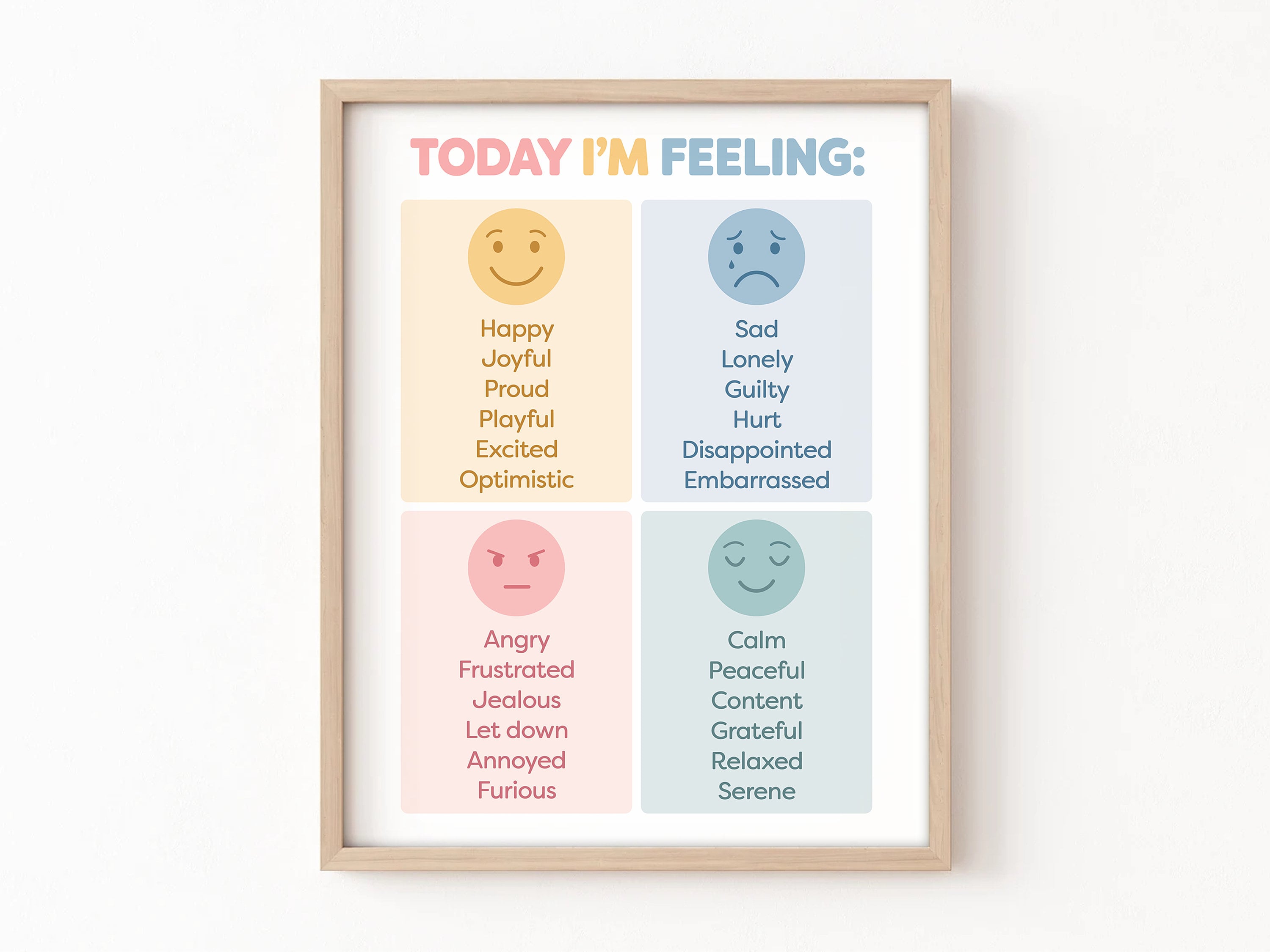 How Are You Feeling Today Poster Kids How I Feel Today Chart Printable ...