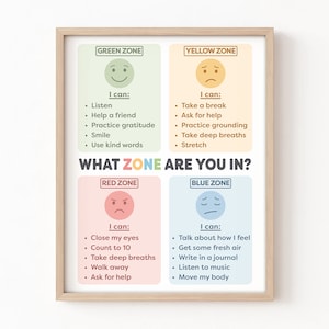 Zones of Regulation Posters Feelings Chart Coping Skills Poster Zones ...