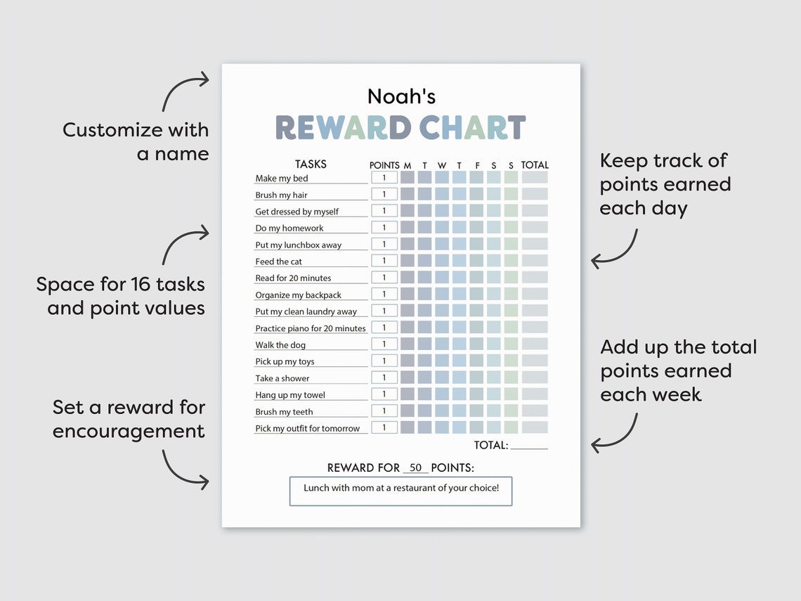 Reward Chart Kids Reward Chart for Kids Reward Chart Printable ...