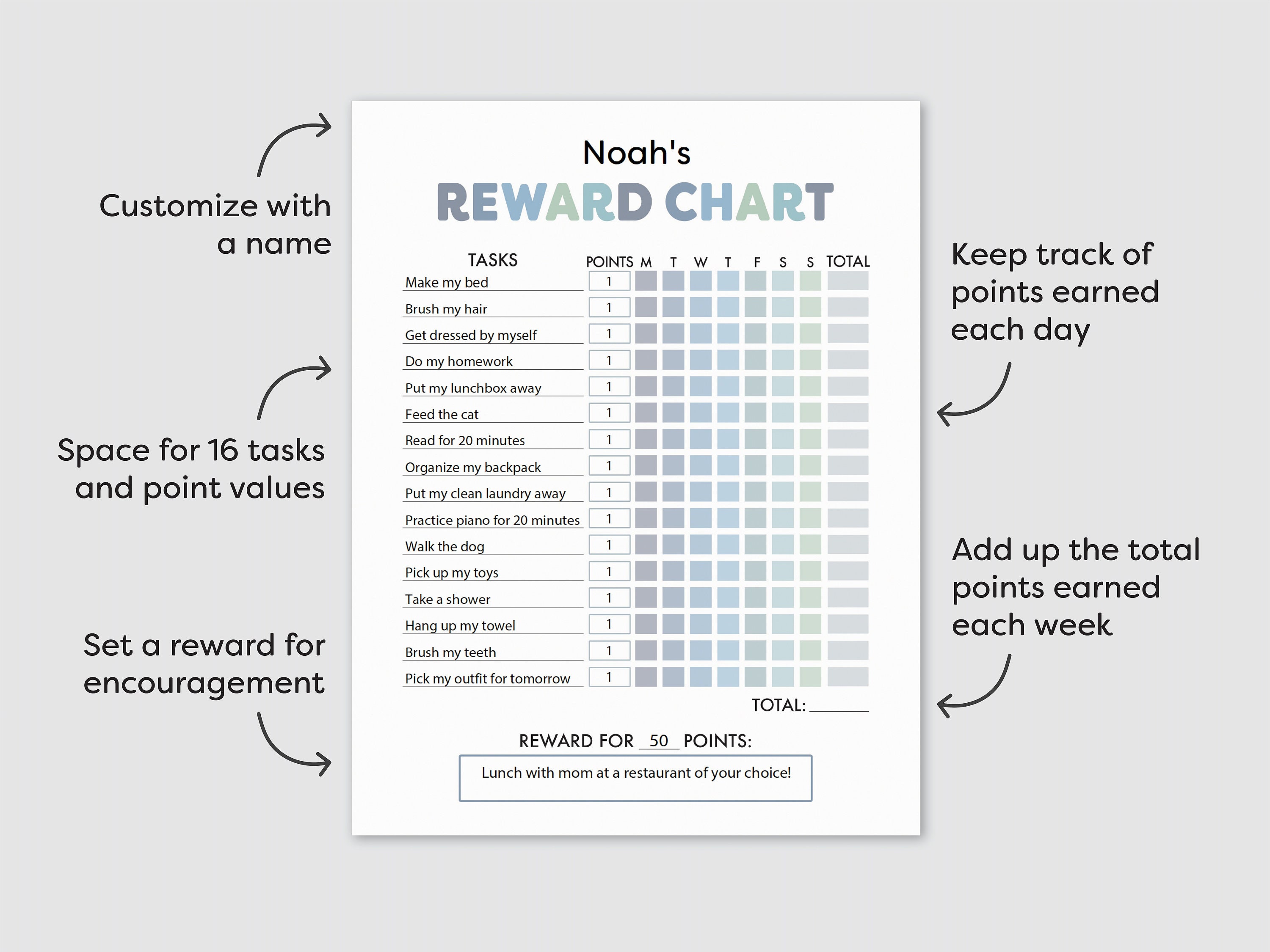 Reward Chart Kids Reward Chart for Kids Reward Chart Printable ...
