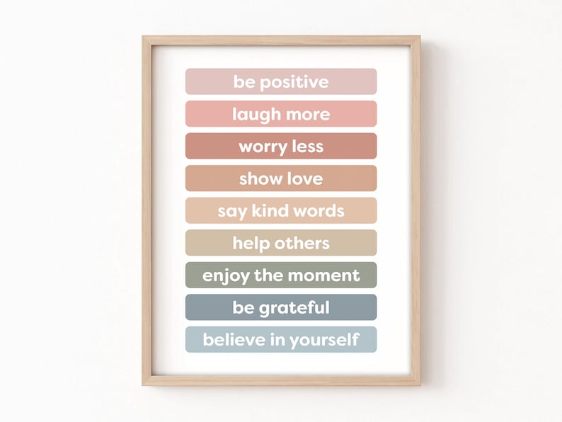 Affirmations Posters Positive Affirmations Wall Art Kids Affirmations ...