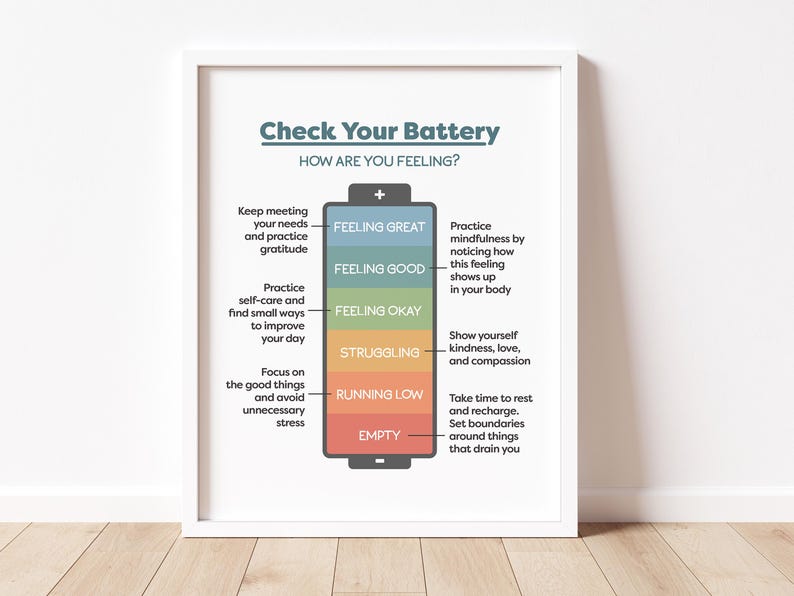 Check Your Battery Poster Daily Emotion Check in Mental Health Check in ...