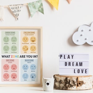 Zones of Regulation Chart Feelings Chart School Counselor ADHD - Etsy ...