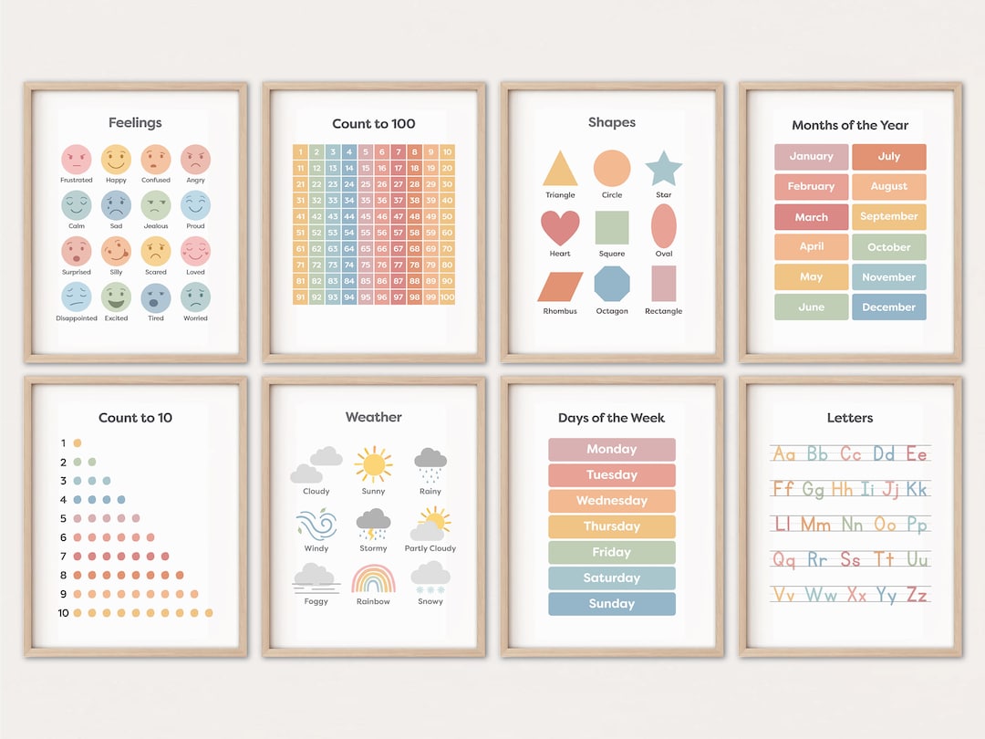 Educational Posters Toddler Kid's Room Decor ABC Print Printable Wall ...
