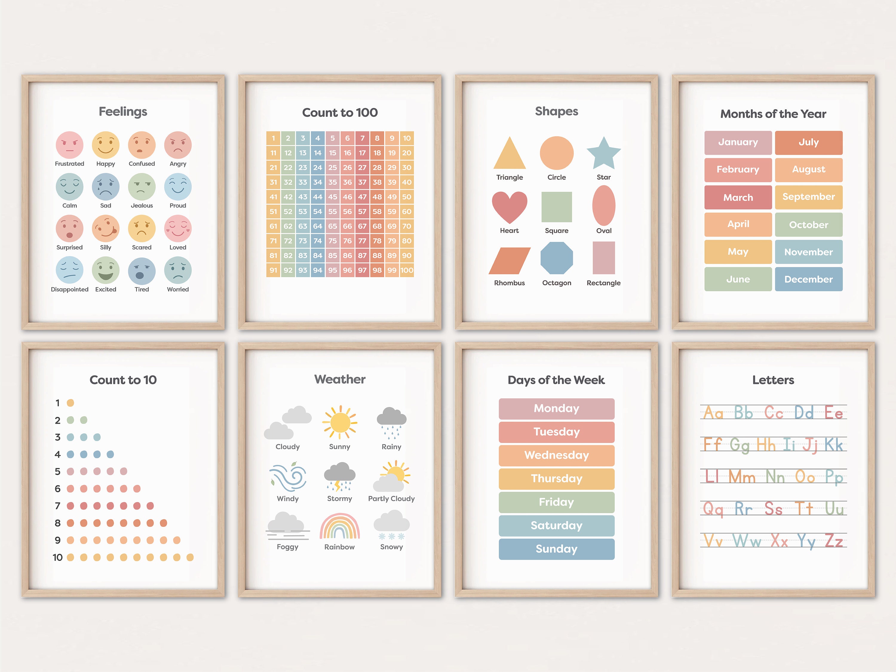 Educational Posters Toddler Kid's Room Decor ABC Print Printable Wall ...