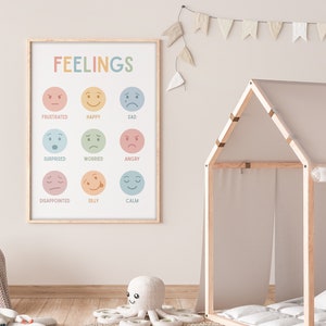 Emotions Poster Kids Feelings Chart Faces Feelings Poster SEL Mood ...