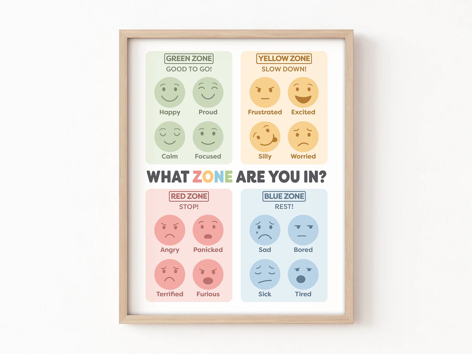 Zones of Regulation Poster Classroom Posters Self Regulation Activities ...