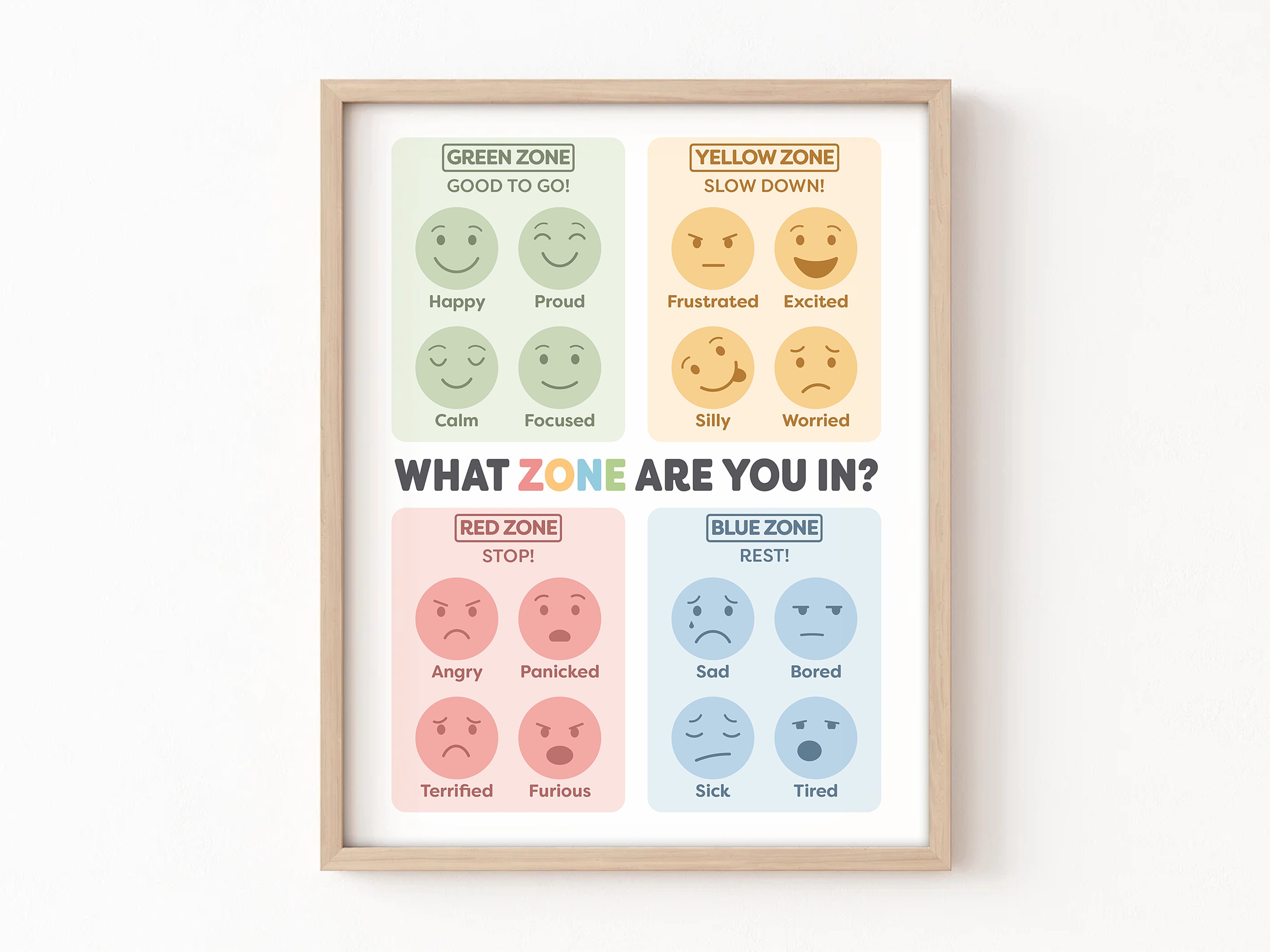 Zones of Regulation Poster Set | Printable Classroom Posters, Self ...