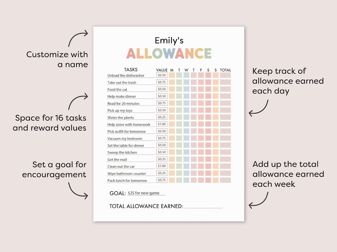 Allowance Chart for Kids Allowance Chore Chart Printable Allowance ...