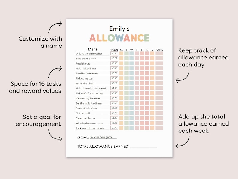 Allowance Chart for Kids | Printable Allowance Chore Chart, Allowance ...