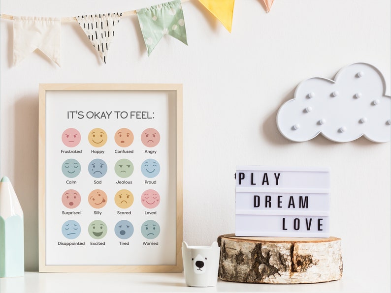 Feelings Poster for Kids Classroom Poster Feelings Printable Playroom ...
