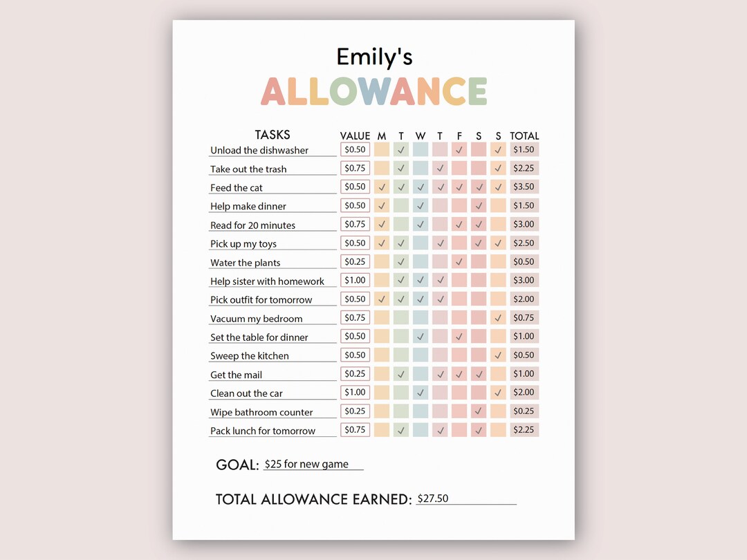 Allowance Chart for Kids Allowance Chore Chart Printable Allowance ...