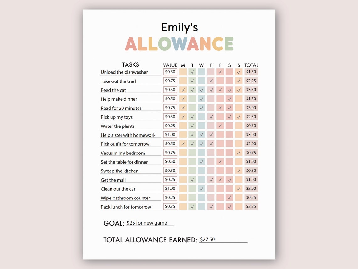 Allowance Chart for Kids Allowance Chore Chart Printable Allowance ...