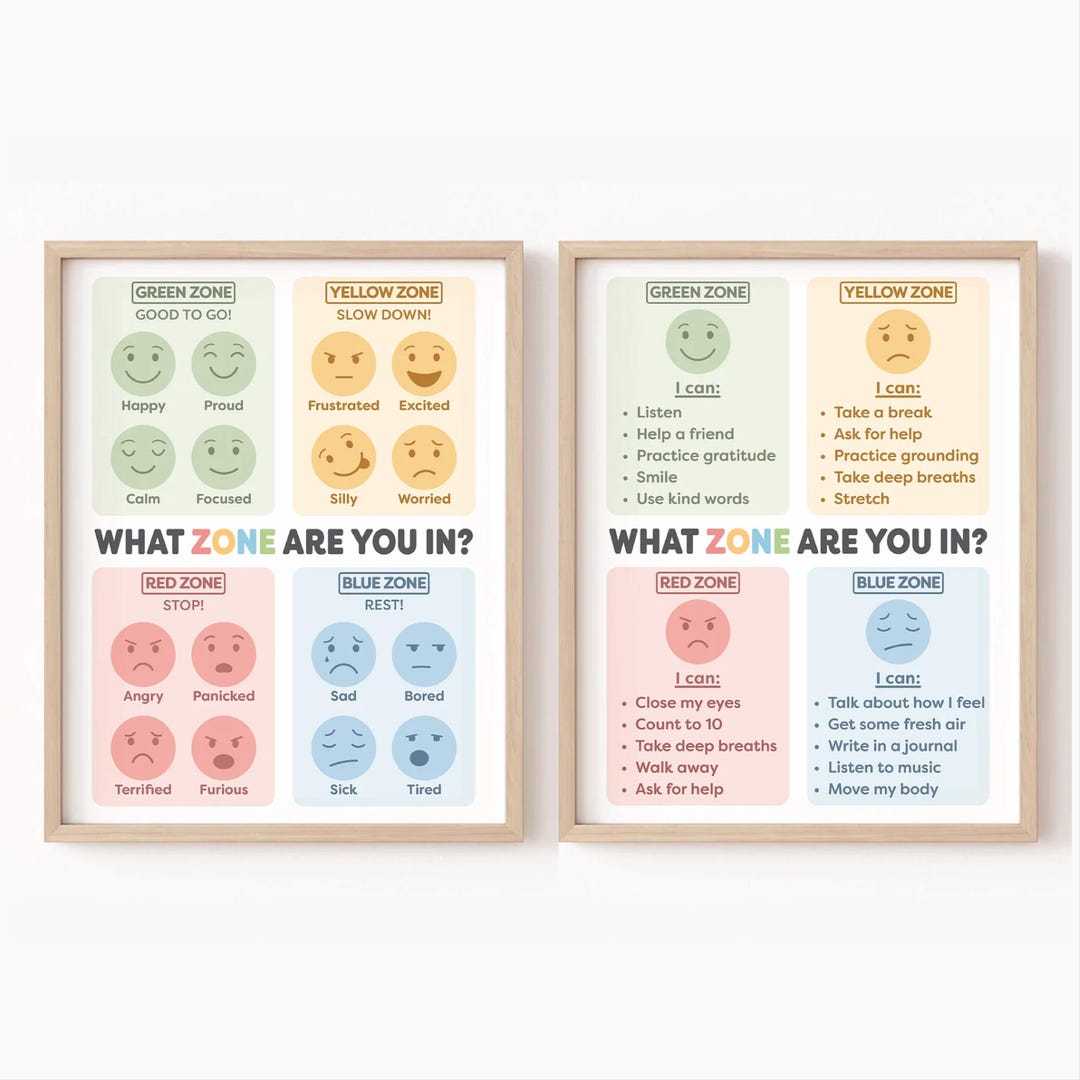Zones of Regulation Posters Feelings Chart Coping Skills Poster Zones ...