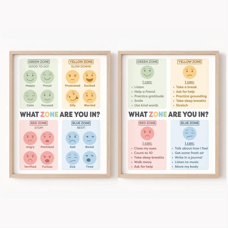 Zones of Regulation Posters Feelings Chart Coping Skills Poster Zones ...