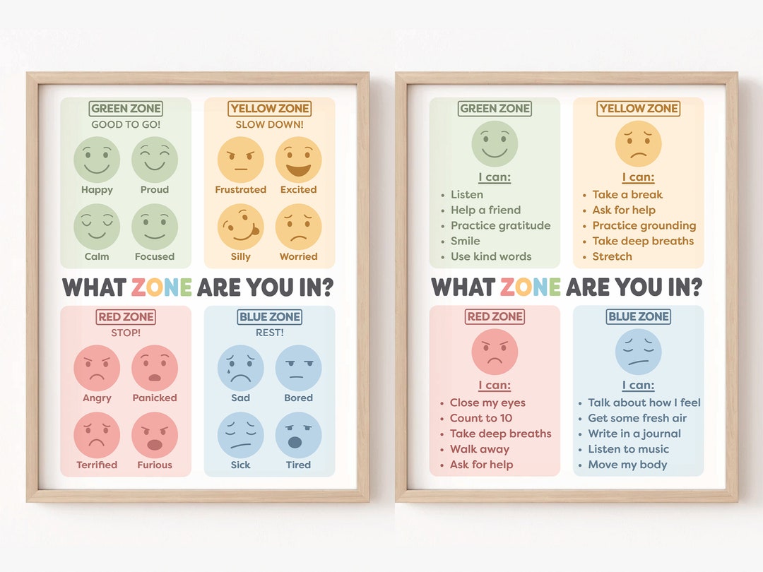 Zones of Regulation Posters Feelings Chart Coping Skills Poster Teacher ...