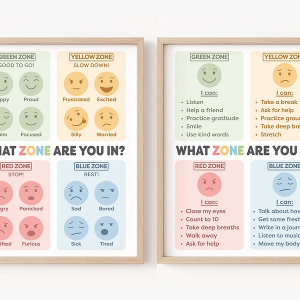 Zones of Regulation Posters - Etsy