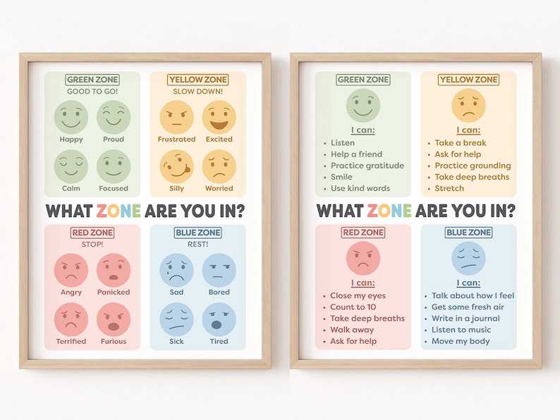 Zones of Regulation Posters Feelings Chart Coping Skills - Etsy