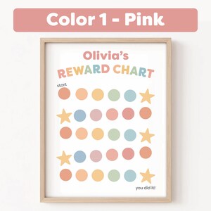 Personalized Rewards Chart for Kids Reward Chart Toddler Reward Chart ...