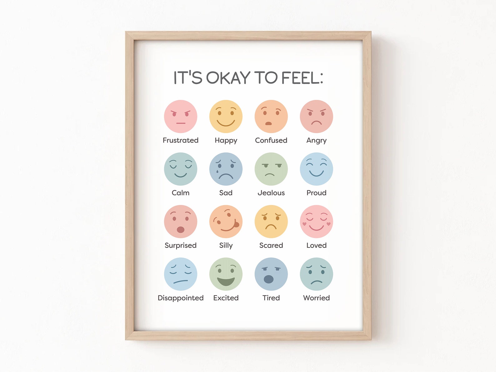 All Feelings Are Ok Feel Your Feelings Poster Kids Emoji Feelings ...