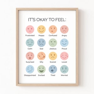 All Feelings Are Ok Feel Your Feelings Poster Kids Emoji Feelings ...