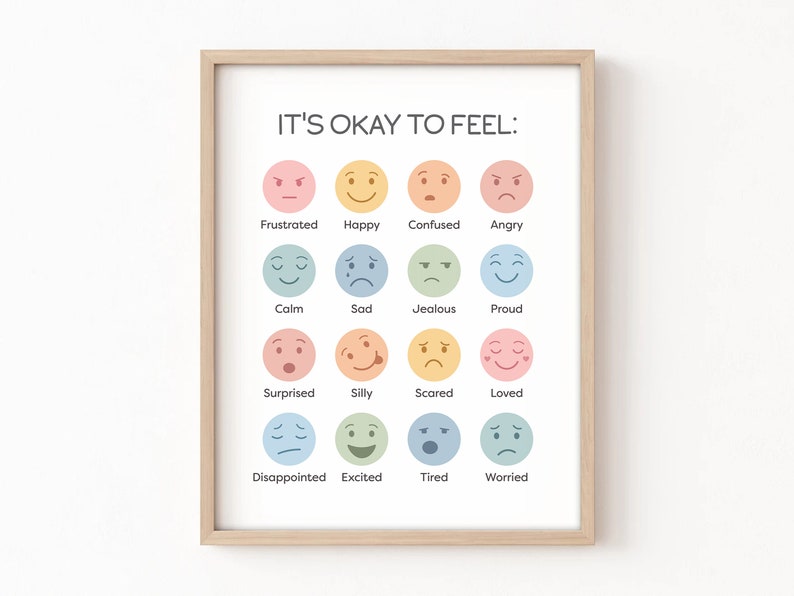 All Feelings Are Ok Feel Your Feelings Poster Kids Emoji Feelings ...