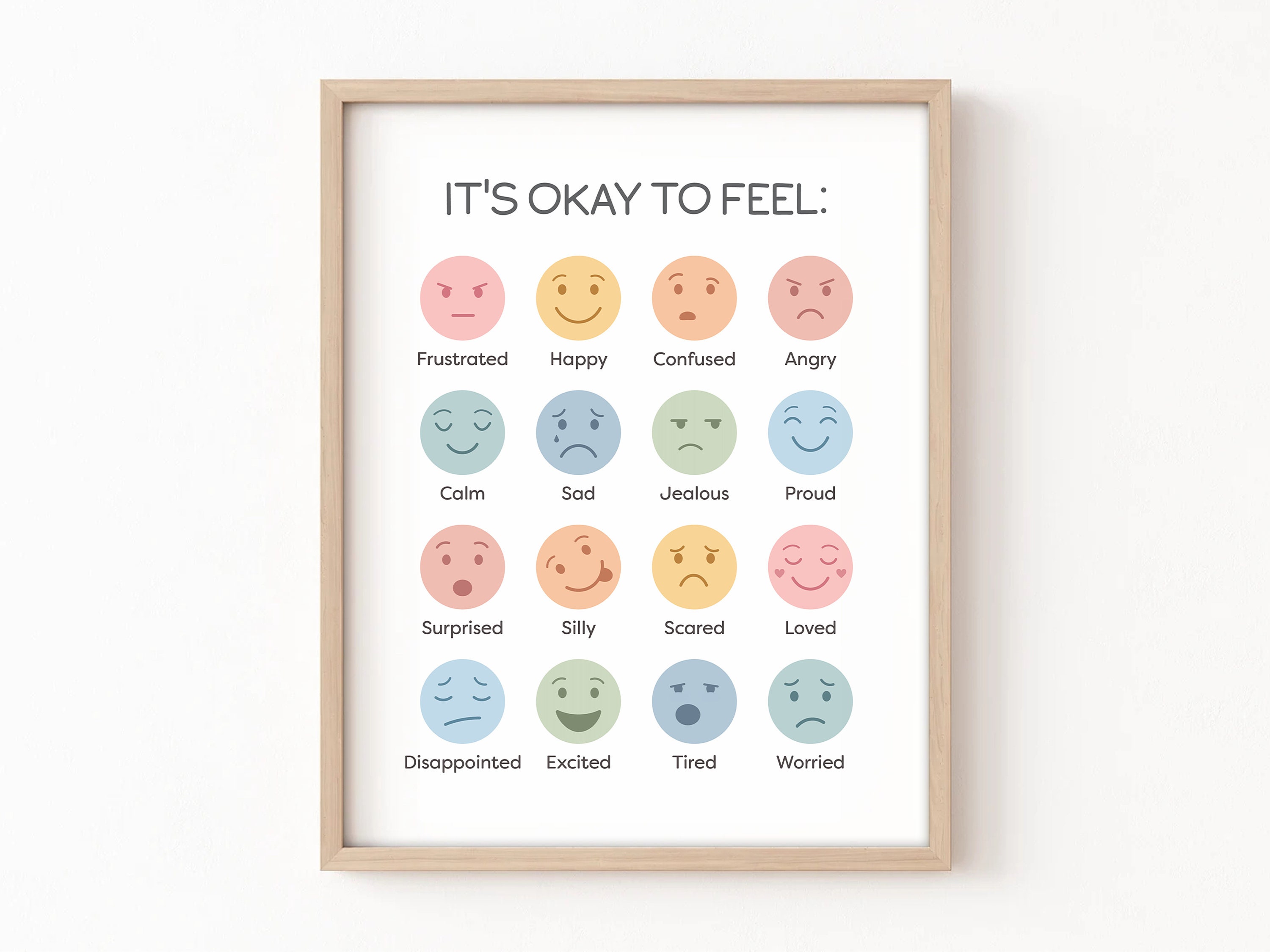 All Feelings Are Ok Feel Your Feelings Poster Kids Emoji Feelings ...
