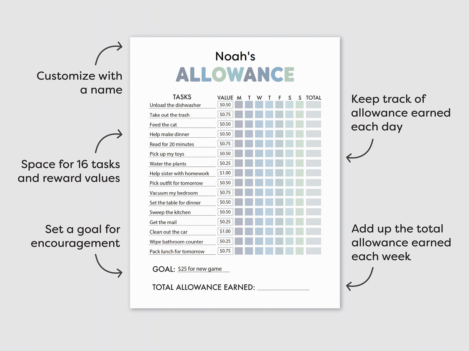 Allowance Chore Chart Printable Allowance Chart for Kids Allowance and ...