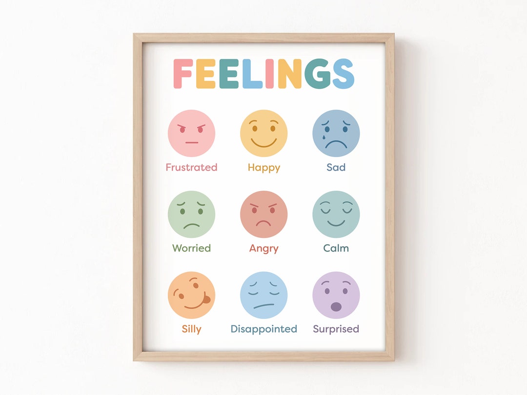 Feelings Chart for Toddlers Feelings Chart Printable Wall Art Calm Down ...
