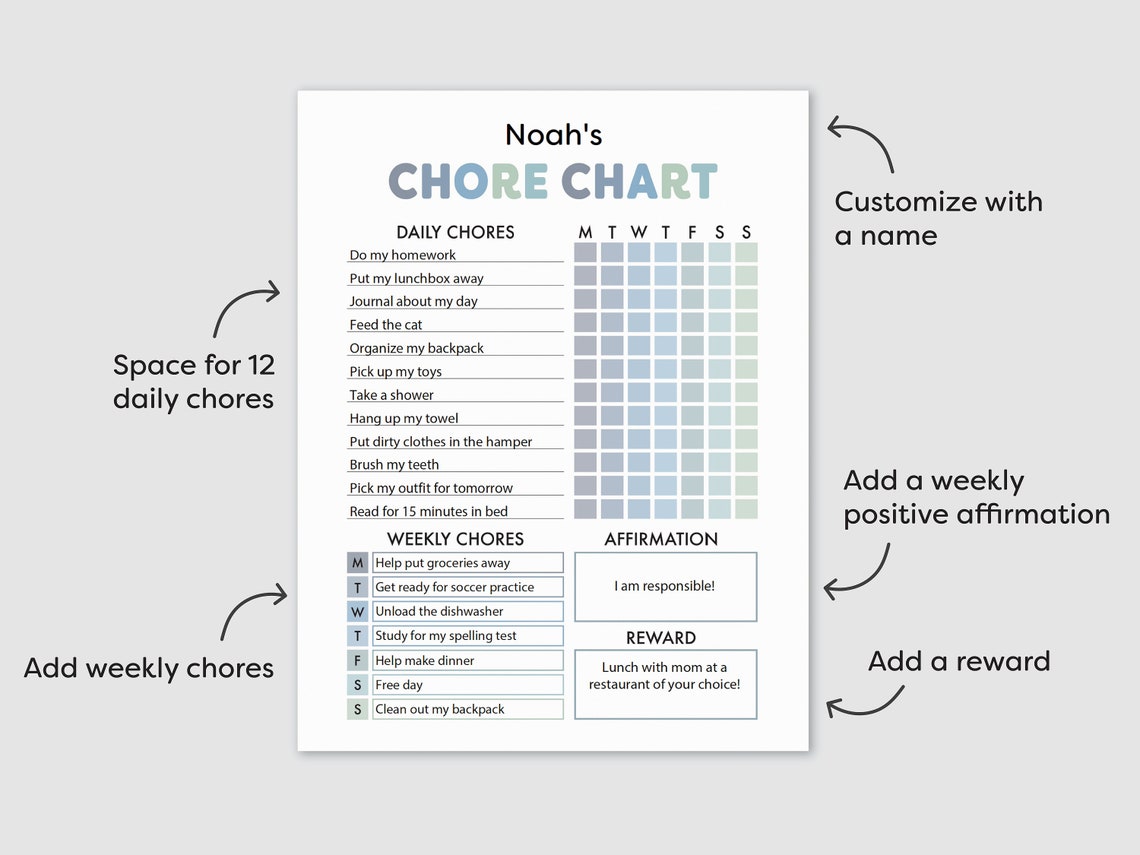 Chore Chart Printable Chore Chart Kids Chore Chart Editable - Etsy