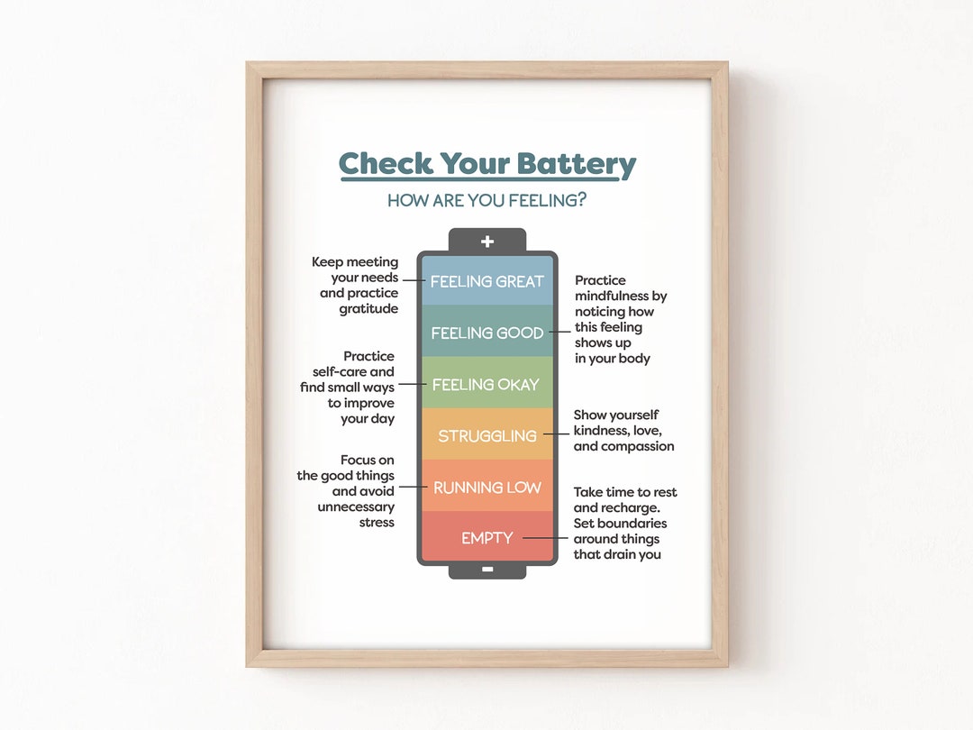 Check Your Battery Poster Daily Emotion Check in Mental Health Check in ...