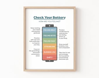 Mental Health Check-in Anchor Chart/poster - Etsy