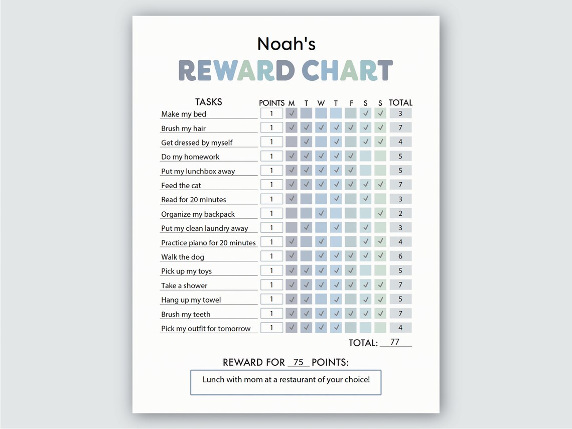 Reward Chart Kids Reward Chart for Kids Reward Chart Printable ...