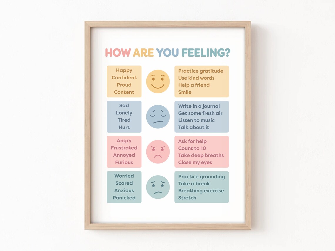 Feelings Chart How Are You Feeling Today Poster Emotions Poster SEL ...