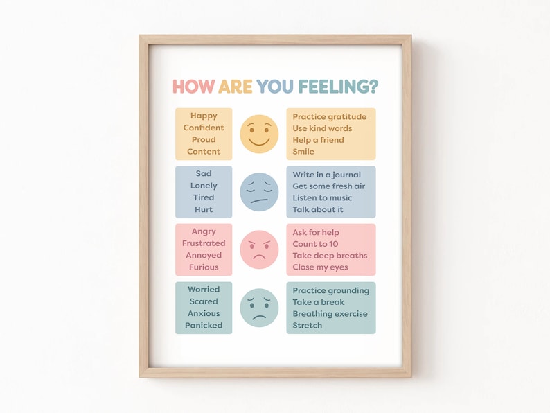 Feelings Chart How Are You Feeling Today Poster Emotions Poster SEL ...