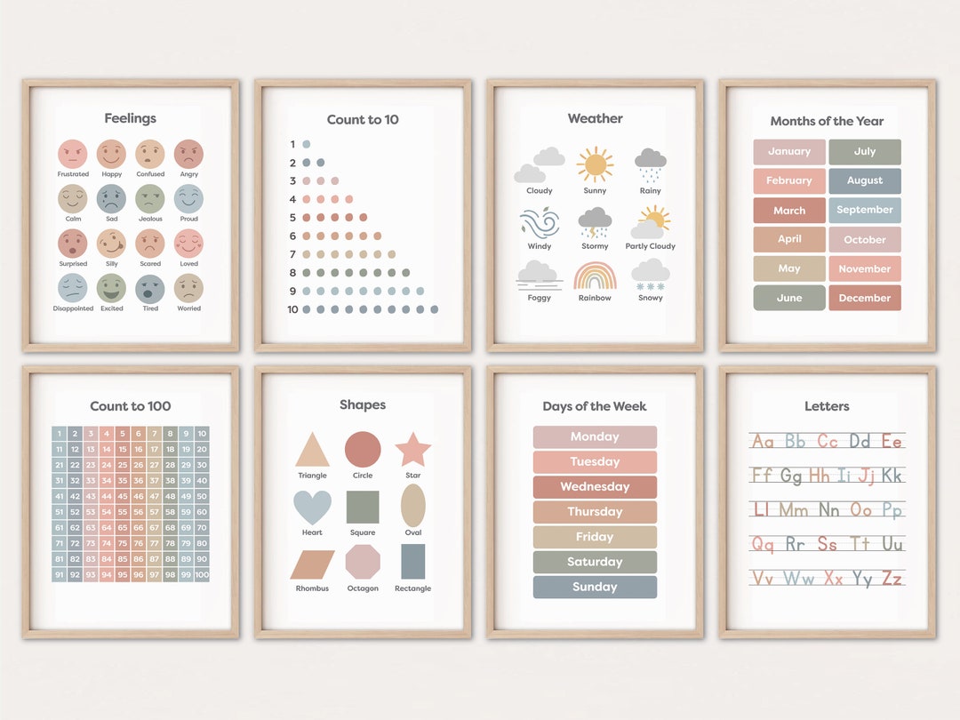 Educational Posters Classroom Decor Kindergarten Art Weather Homeschool ...