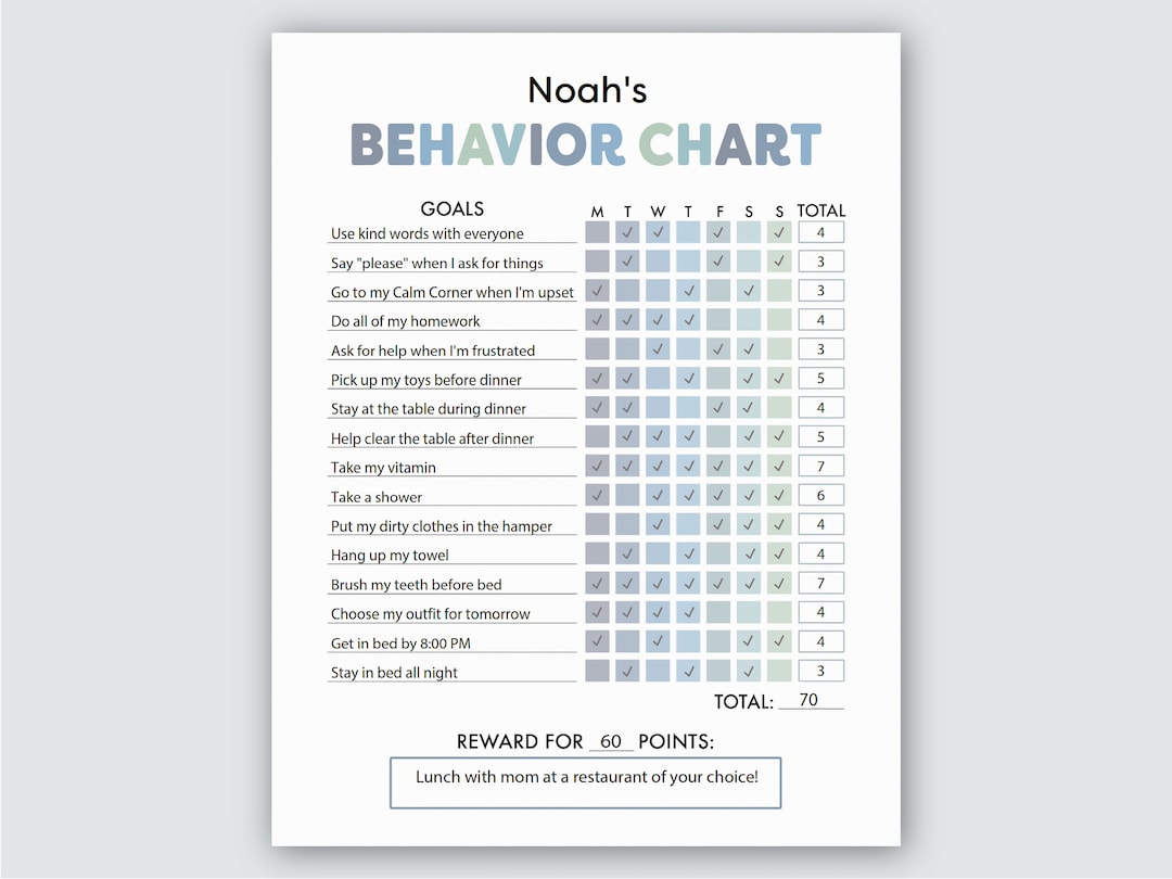 Behavior Chart for Kids at Home Behavior Chart Printable Behavior and ...