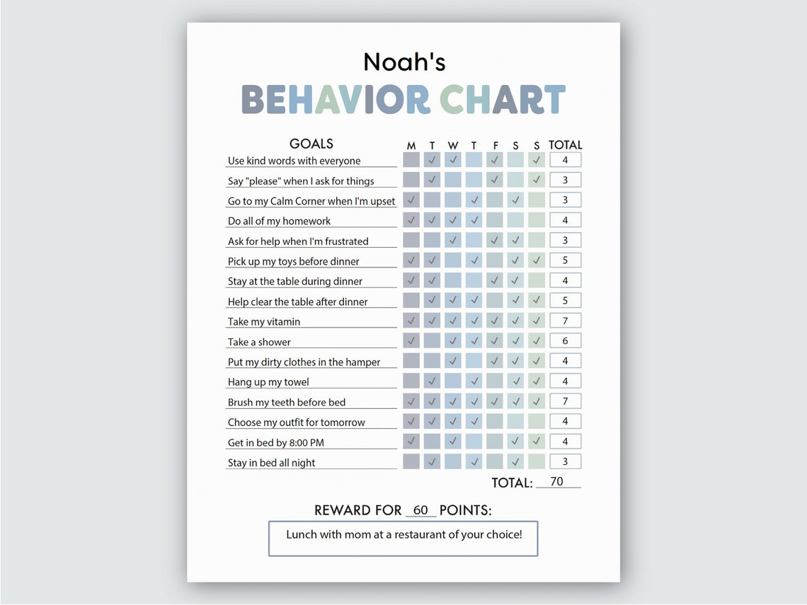 Behavior Chart for Kids at Home Behavior Chart Printable Behavior and ...