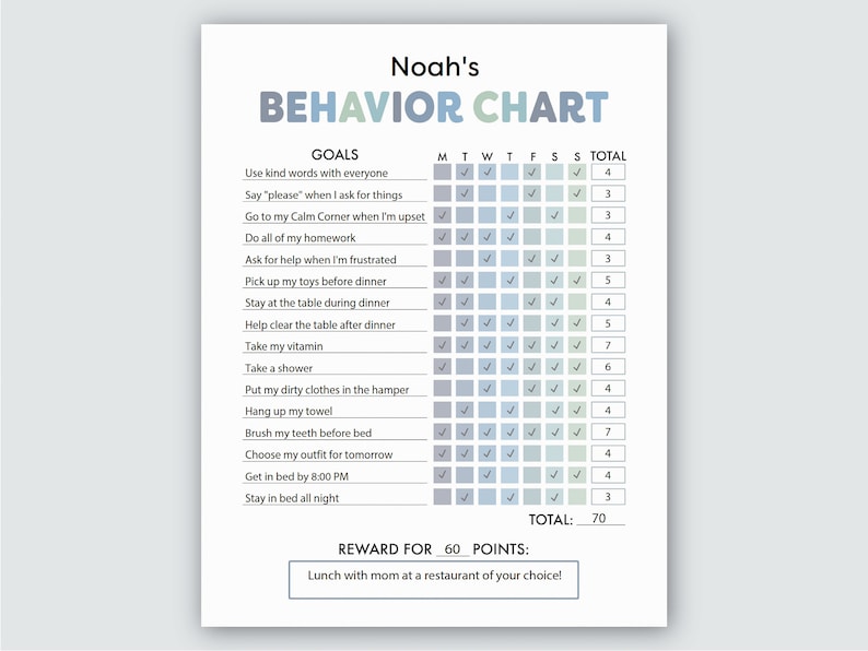 Behavior Chart for Kids at Home Behavior Chart Printable Behavior and ...