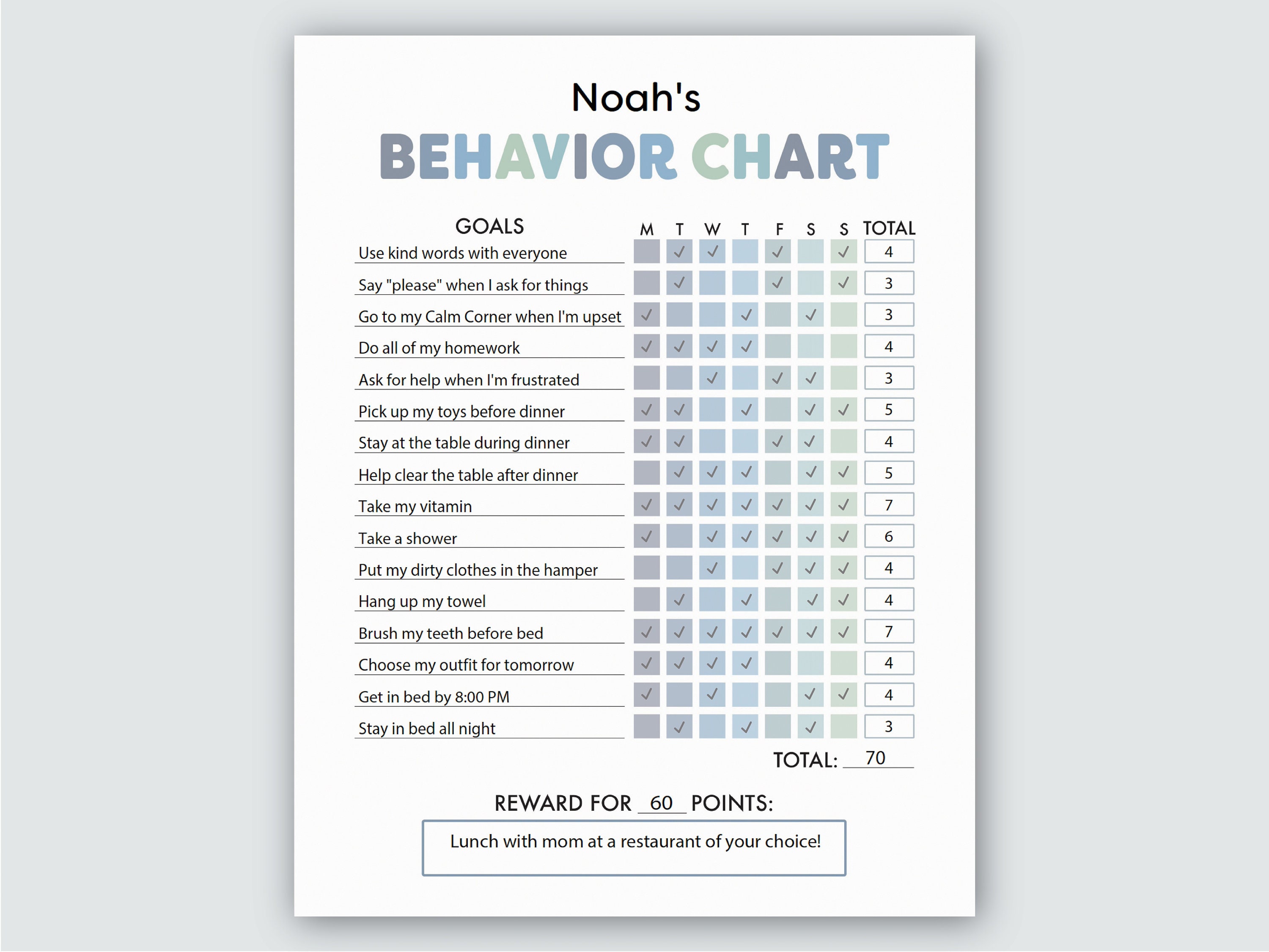 Behavior Chart for Kids at Home Behavior Chart Printable Behavior and ...