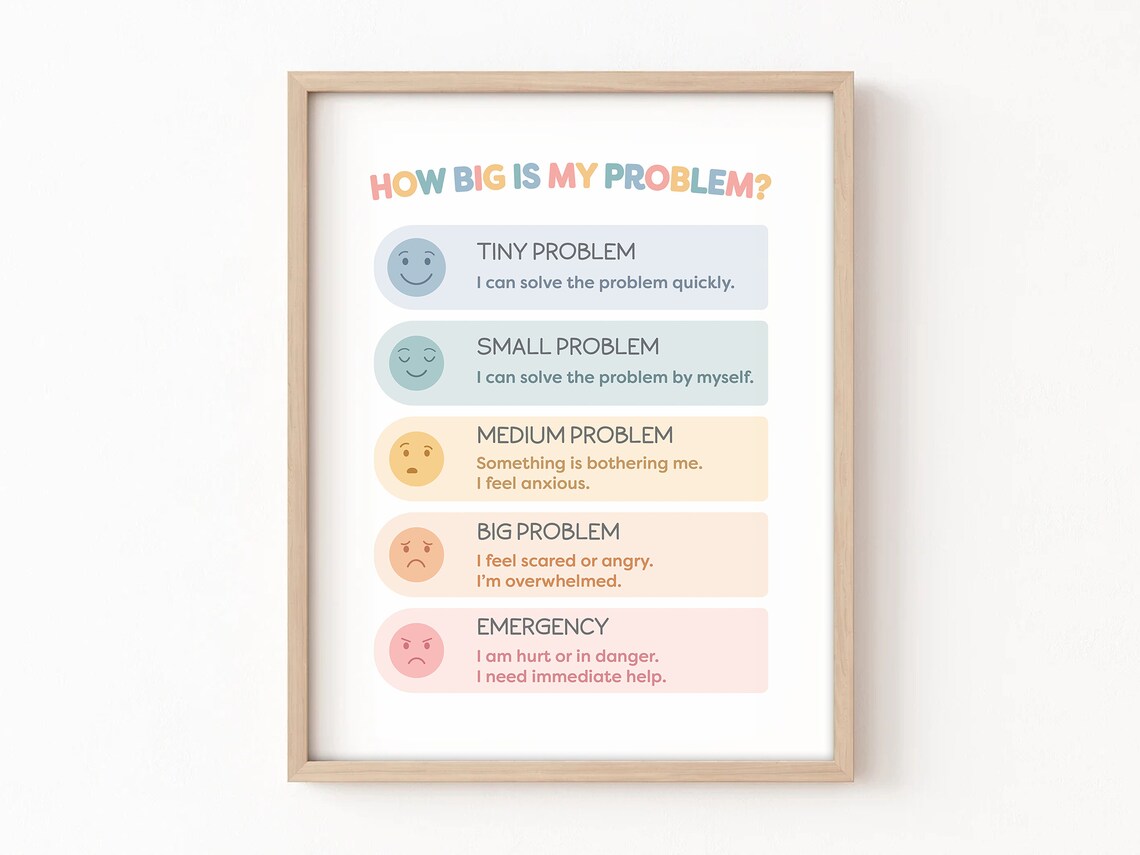 Problem Solving Poster How Big is My Problem Poster Size of Problem ...