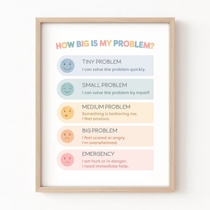 Problem Solving Poster How Big is My Problem Poster Size of Problem ...