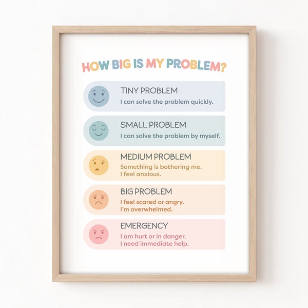 Problem Solving School Posters - Etsy