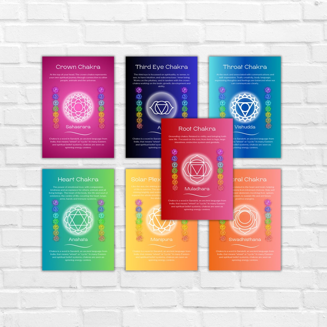 Chakras Poster 7 Poster Set A3 and A4 Size Included Crown Chakra, Third ...